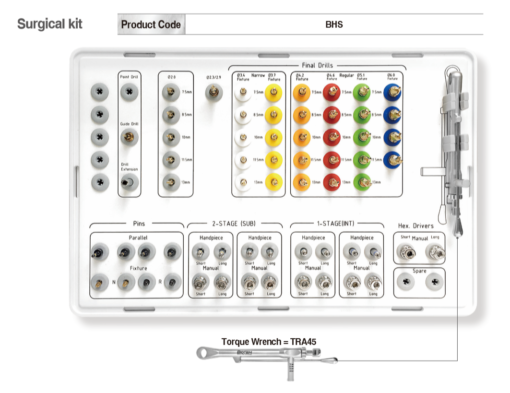 ایمپلنت Biotem کره – دنتال اکسپرس
